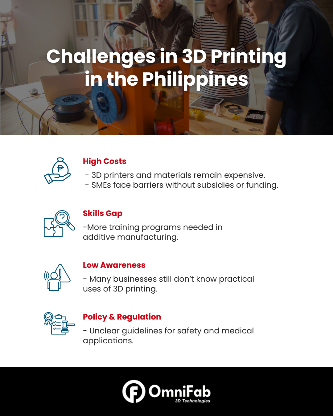 The Future of 3D Printing in the Philippines: Opportunities and ...